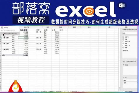 Excel数据按时间分组技巧视频：如何生成超级表格及透视表凤凰网视频凤凰网