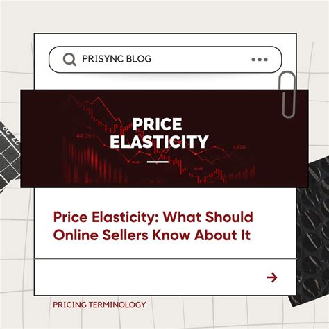 Prisync Dynamic Pricing On Linkedin Pricing Priceitright Ecommerce Priceelasticity