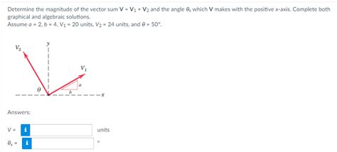 solved determine the magnitude of the vector sum v v1 v2