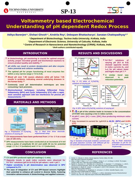 Pdf Voltammetry Based Electrochemical Understanding Of Ph Dependent Redox Process