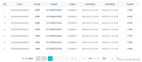 关于 Qtableview添加控件使用setindexwidget函数不显示对应控件 的解决方法 Csdn博客