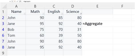 How To Sum Only Visible Cells In Microsoft Excel SpreadCheaters