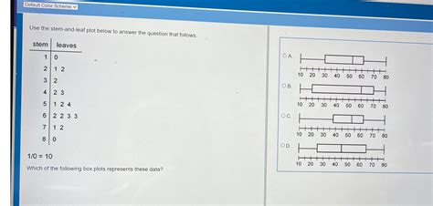 Solved Default Color Scheme Use The Stem And Leaf Plot