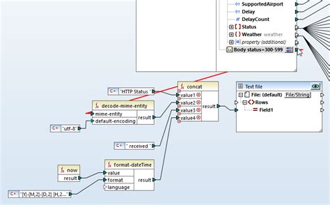 Handling Errors In Web Service Data Mappings Altova Blog