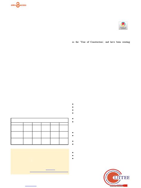 Time And Cost Overrun Analysis In Ppp Based Roads Pdf Public Private Partnership Business