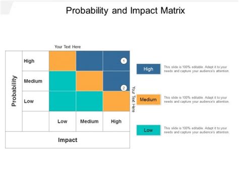 Impact Matrix PowerPoint Templates Slides And Graphics