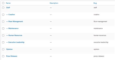 Diving Into Wordpress Custom Post Types And Taxonomies — Speckyboy