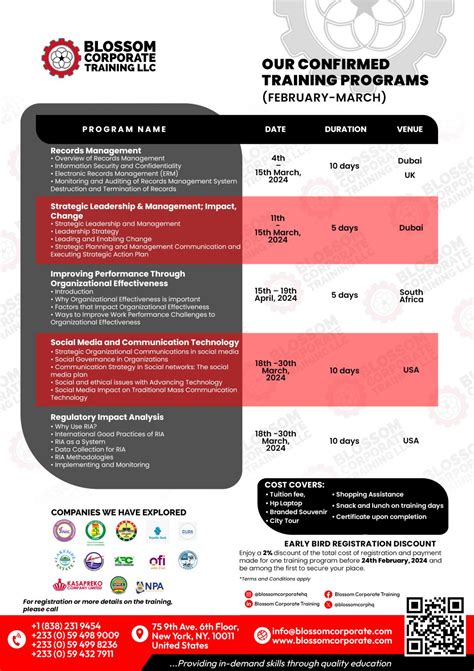 blossom corporate training on linkedin professionaldevelopment trainingopportunity