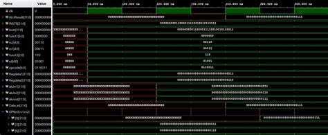 Github Mamuneebrisc V Semi Core A Simple Risc V Semi Core