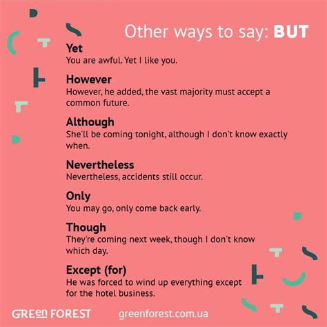 Synonyms to the word BUT Other ways to say BUT Синонимы к английскому слову BUT English