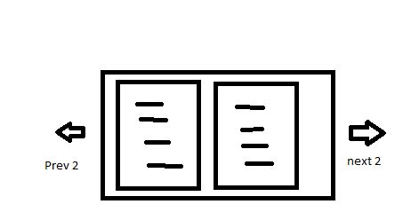 Javascript Scroll Horizontally Dynamic Div Items Stack Overflow