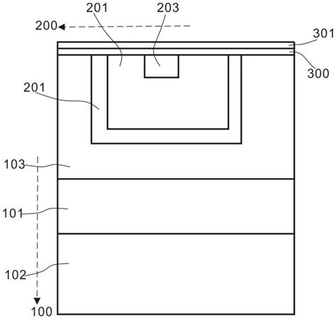 一种双层sio2隔离的光电二极管结构、阵列及制造方法