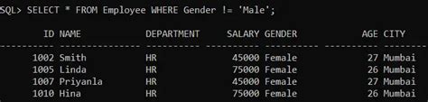 Relational Operators In Oracle With Examples Dot Net Tutorials