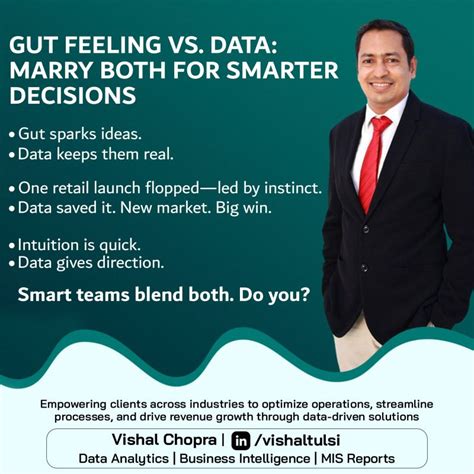 Datadrivendecisionmaking Dataanalytics Datavsinstinct Businessstrategy Vishal Chopra 49