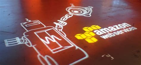 Codeguru Awss Ai Code Reviewer And Performance Profiler Is Now