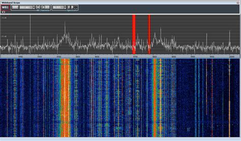 the 2020 software defined radio academy will be held online the