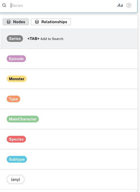 Visualizing Graph Data With Neo4j Bloom Graph Database And Analytics