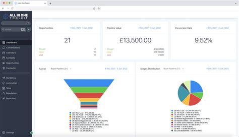 Why All In One Toolkit All In One Toolkit