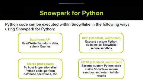 demystifying snowpark r snowflake