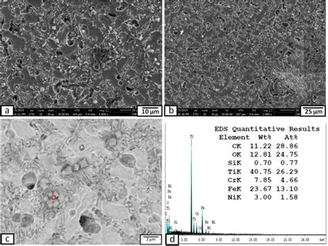 Micrographs A C Of The Cladding Layer With Power Of 2800 W And