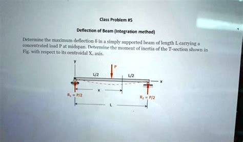 solved class problem 5 deflection of beam integration method