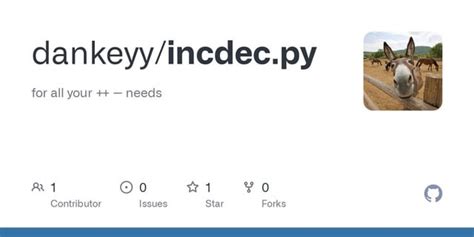 Tkinter Was Shockingly Easy To Write A Small Overlay Gui Rpython