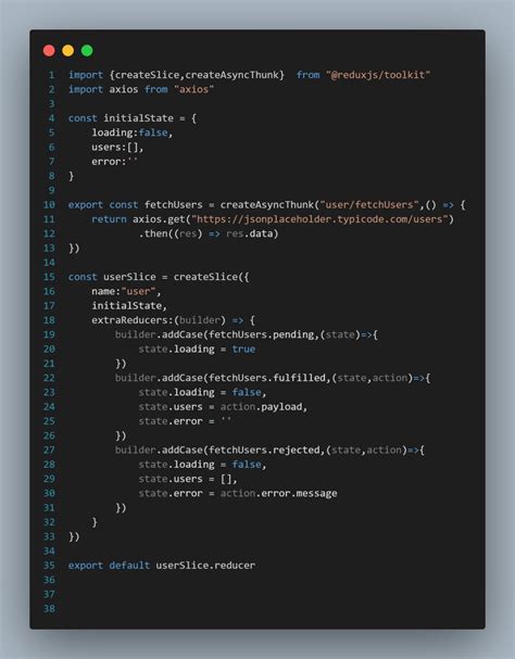 Sumanth Palliboina On Linkedin Reduxtoolkit Redux Reactjs Frontend