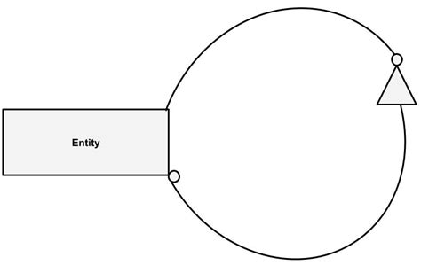 Code 360 By Coding Ninjas