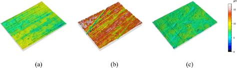 Representative Axonometric Projections Of The Measurements Download Scientific Diagram