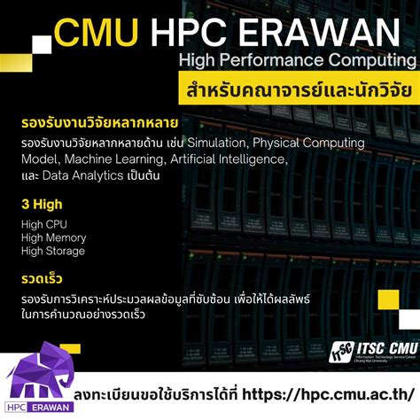 Cmu Hpc Erawan สำหรับคณาจารย์และนักวิจัยมหาวิทยาลัยเชียงใหม่