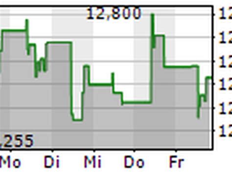 Atos International Eviden Takes Quantum Computing Application
