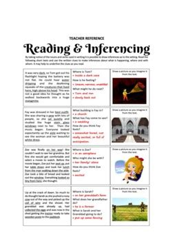 Reading And Inferencing By The Happy Quokka TPT