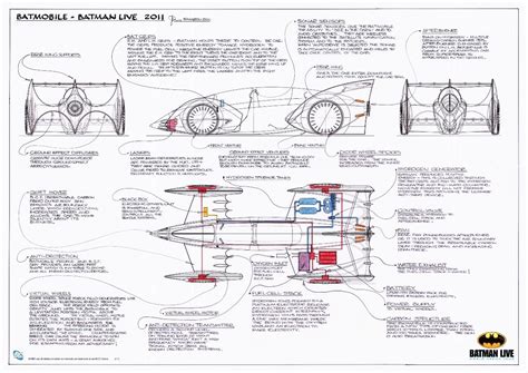 The Dork Review Robs Room Batmobile Blueprints And Schematics Mostly