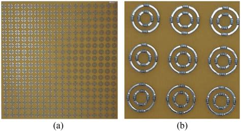 A Top View Of Fabricated Sample And B Enlarged View Download