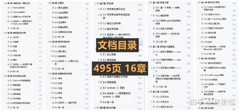 史上最通俗易懂的python入门教程，漫画图文生动有趣，一看就会 知乎