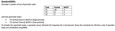 solved question4 20 consider a system of set of periodic