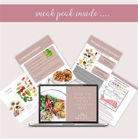 How To Lower Your Androgens With Pcos Naturally The Dietologist