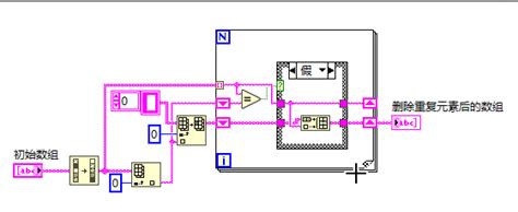 Labview一维二维数组操作labview 一维数组怎么加入到二维数组中 Csdn博客 Labview一维二维数组操作labview 一维数组怎么加入到二维数组中 Csdn博客