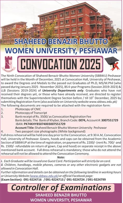 Shaheed Benazir Bhutto Women University Peshawar