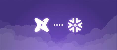 Connecting Dbt And Snowflake A Step By Step Guide