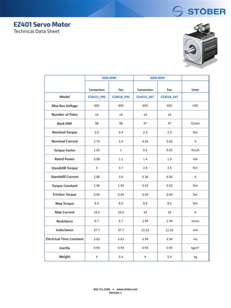 Ez401 Servo Motor Data Sheet Pdf Metrology Quantity