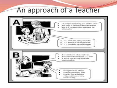 Constructivism In The Classroom Pptx Primary Education Education Constructivism In The Classroom Pptx Primary Education Education