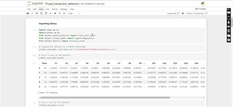 Completed Machine Learning Intern At Technohacks Edutech Completed Fraud Transaction Detection