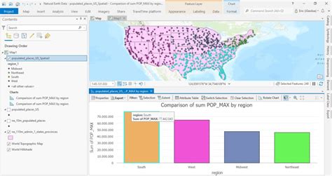 Combining Multiple Spatial Analysis Tools In ArcGIS Pro Geospatial Training Services