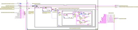 UART In LabVIEW Digilent Blog
