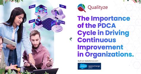 Pdca Cycle Key To Continuous Improvement Success