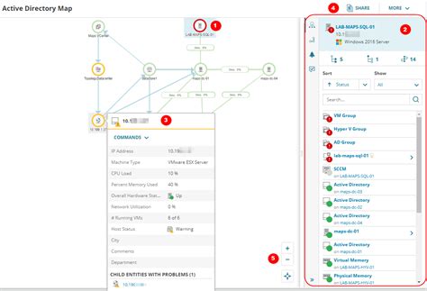 Intelligent Maps For Solarwinds Platform Products
