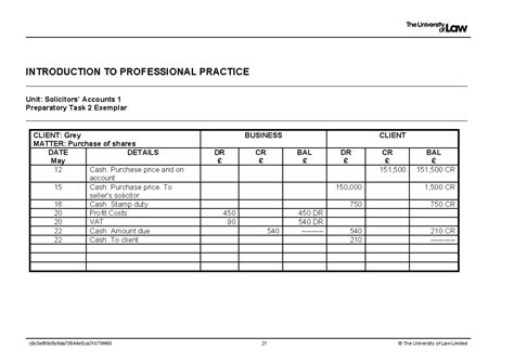 Ipp Sol Acc 1 Prep Task 2 Exemplar Introduction To Professional