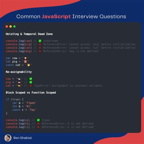 Ben Shabtai On Linkedin Javascript Coding Developer 68 Comments