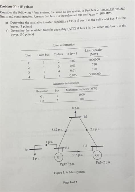 problem 4 15 points consider the following 4 bus